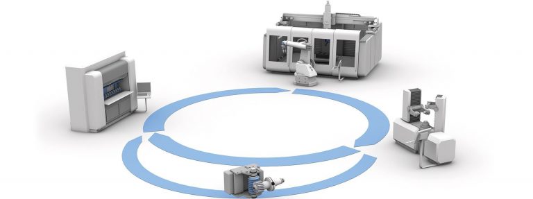 Balluff / Easy Tool ID : CTI Software – Evoset